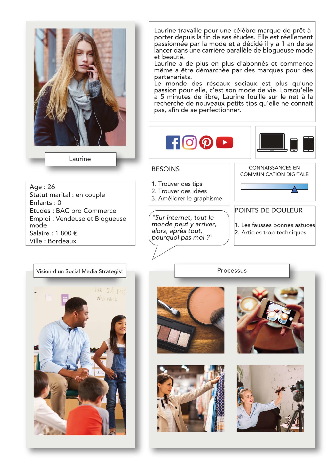 10 éléments pour rendre vos personae marketing plus vrais que nature