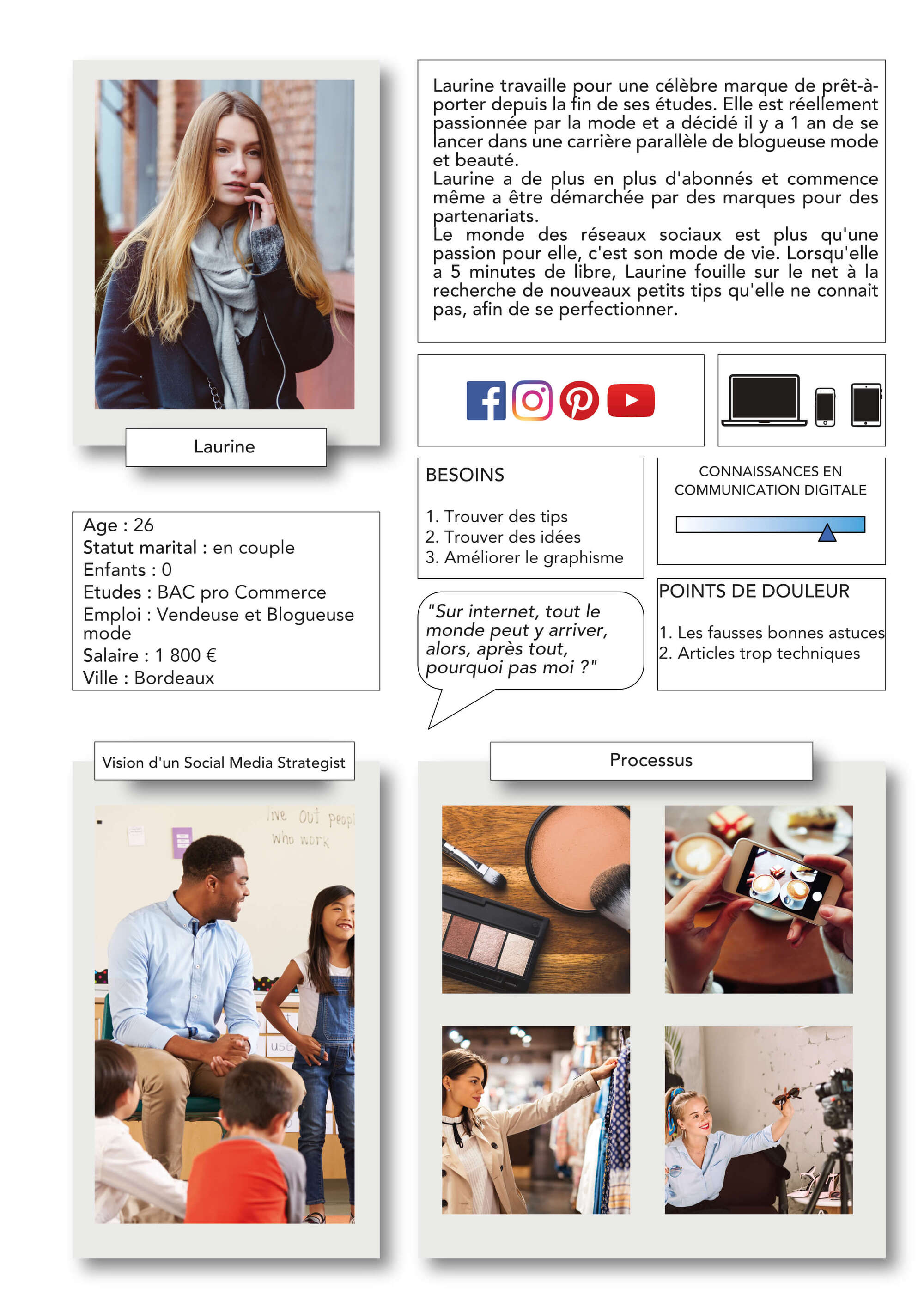 10 éléments pour rendre vos personae marketing plus vrais que nature