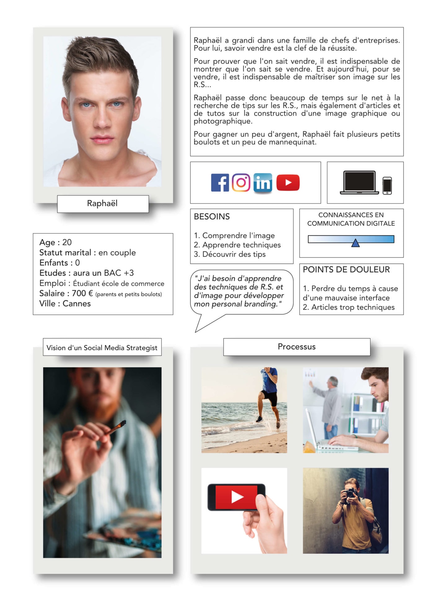 10 éléments pour rendre vos personae marketing plus vrais que nature